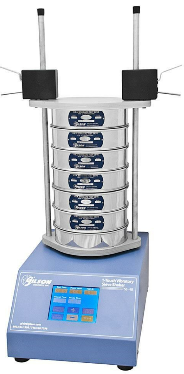 Sieve Shaker: Principles, Construction, Working, Uses, Merits, and ...