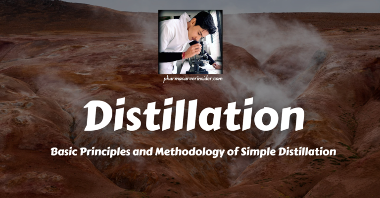 Distillation: Basic Principles and Methodology of Simple Distillation ...
