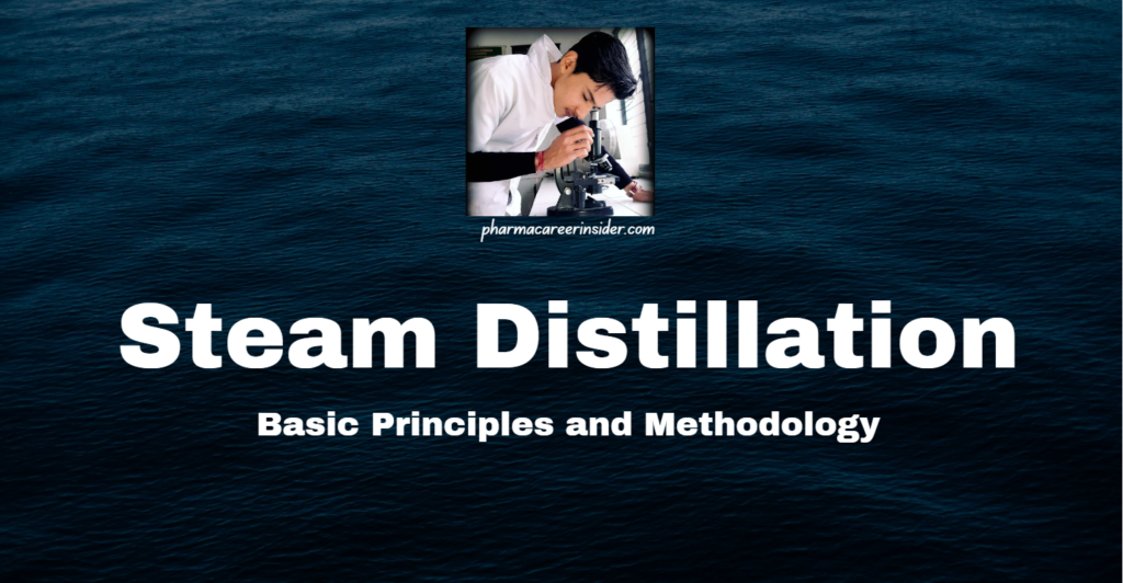 Steam Distillation: Basic Principles and Methodology - Pharmaacademias