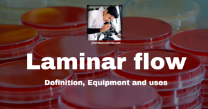 Laminar flow: Definition, Equipment and uses - Pharmaacademias
