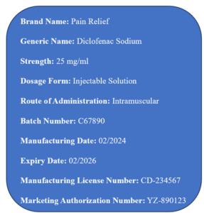 Labeling & Packing of Drugs and Cosmetics: General Labeling ...
