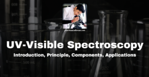 UV-Visible Spectroscopy: Introduction, Principle, Components ...