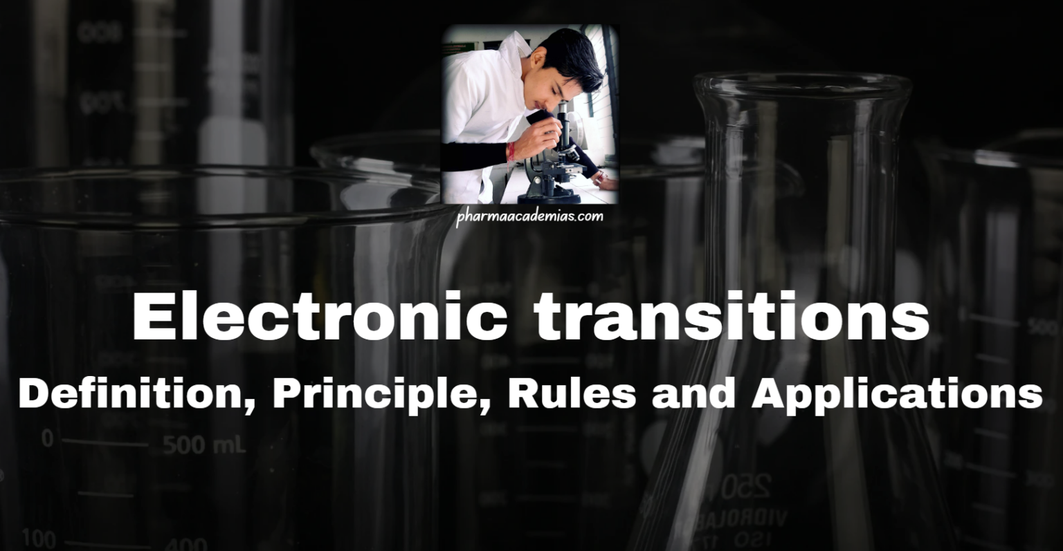 Electronic Transitions - Pharmaacademias