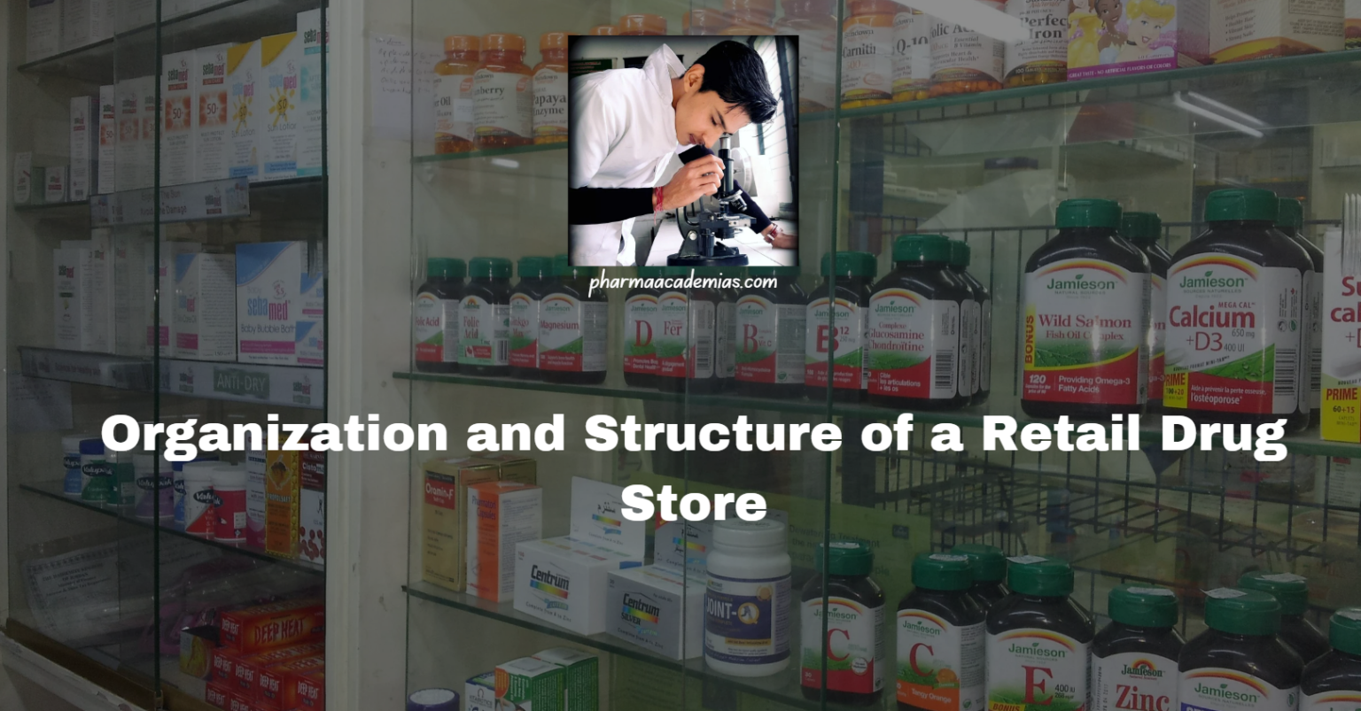 Organization and Structure of a Retail Drug Store - Pharmaacademias