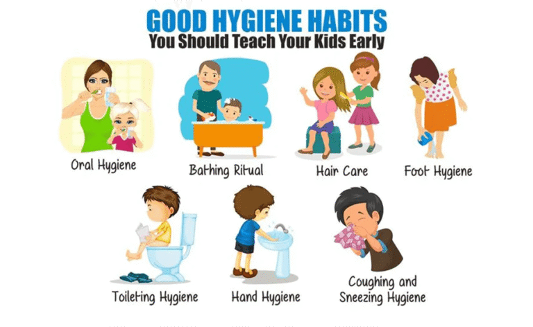 Hygiene and Health: Personal Hygiene - Pharmaacademias