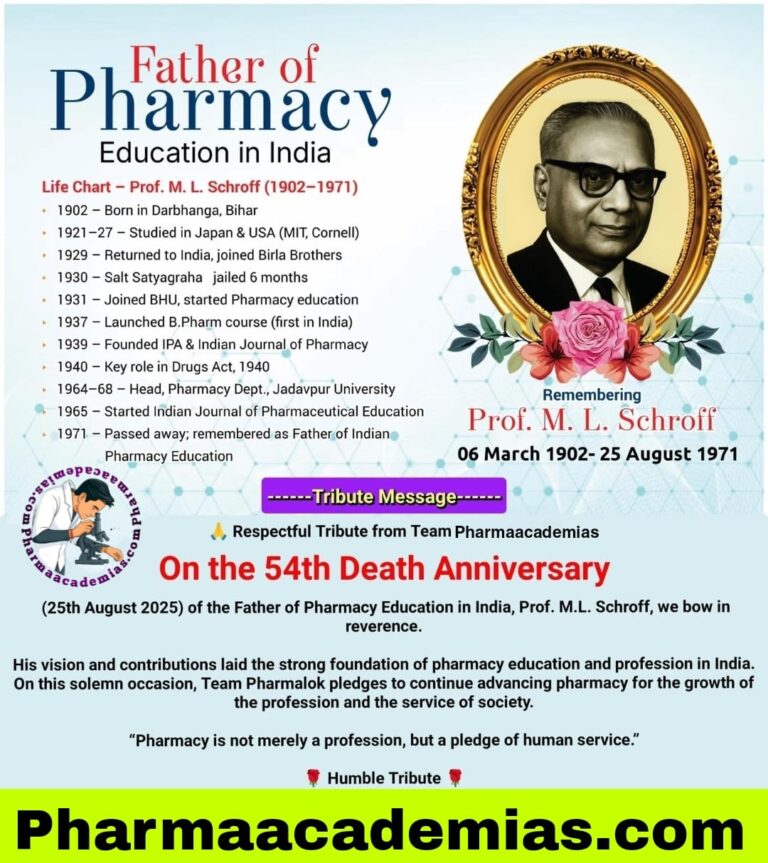 Adverse drug reaction: Definition, Classifications, and Examples ...