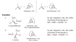Sequence Rules for Assigning R/S Configuration - Pharmaacademias